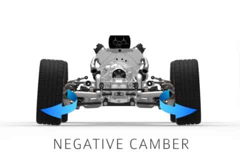 How Does Camber Affect Driving? | Triangle Tires