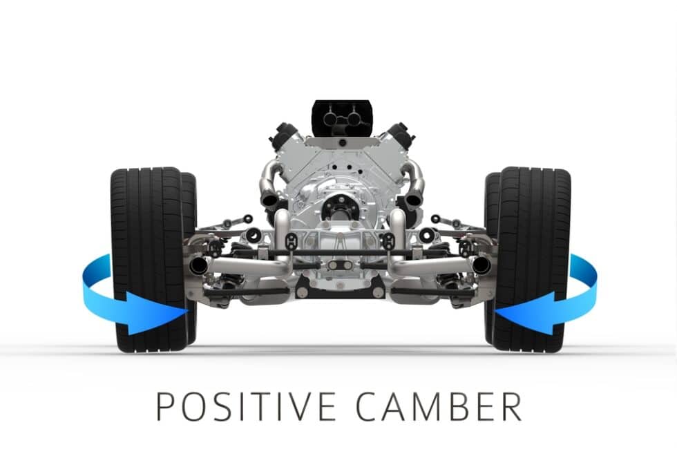 How Does Camber Affect Driving? | Triangle Tires